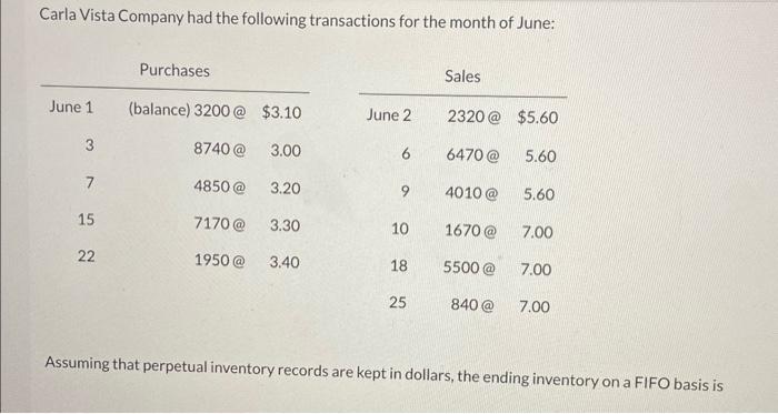 Solved Carla Vista Company had the following transactions | Chegg.com