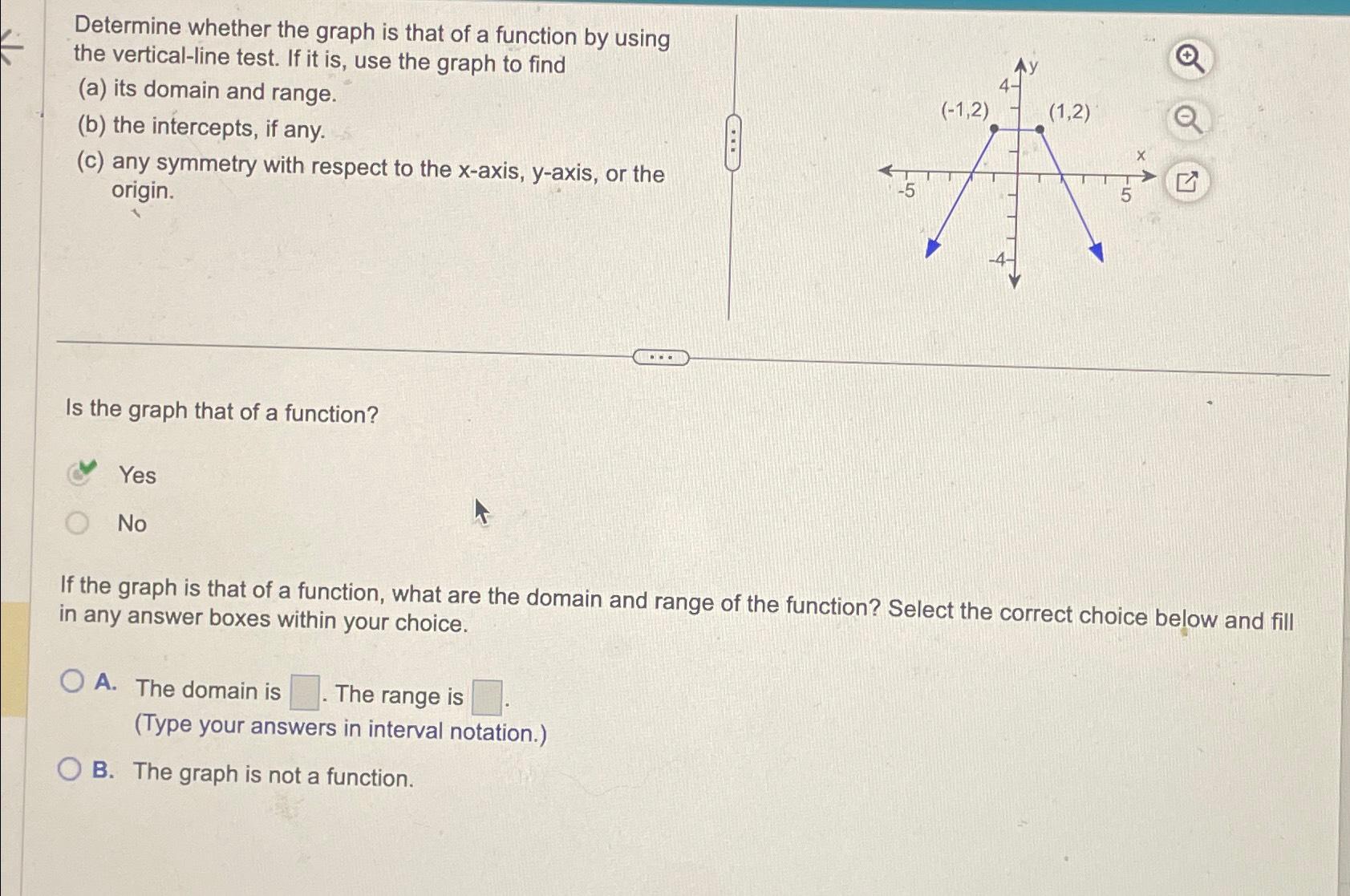 Solved Determine whether the graph is that of a function by | Chegg.com