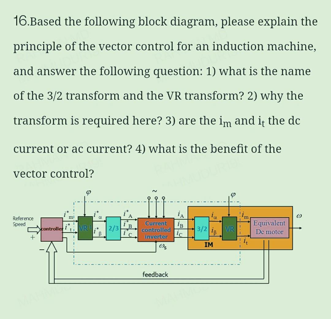 Solved this question is from Electric machines and control | Chegg.com
