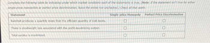 Solved Homework (Ch 15) 7. Price discrimination and welfare | Chegg.com