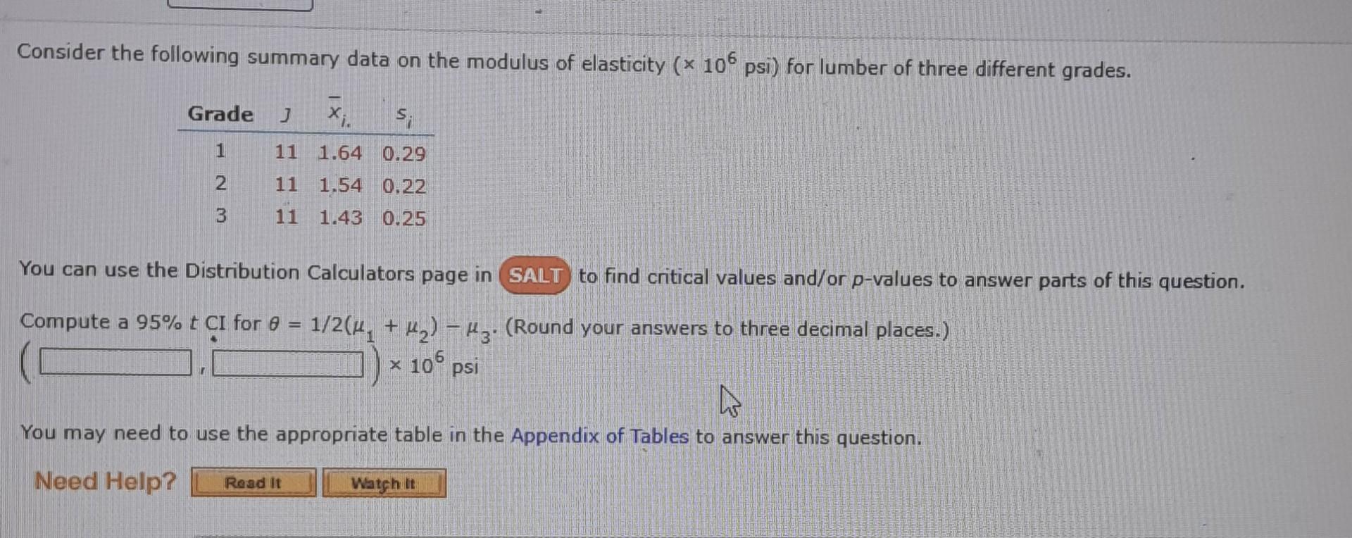 Solved Consider the following summary data on the modulus of | Chegg.com