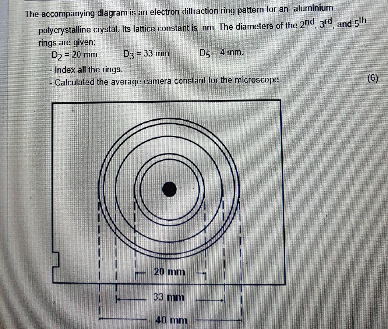Solved 1. Calculate the average camera constant for the | Chegg.com