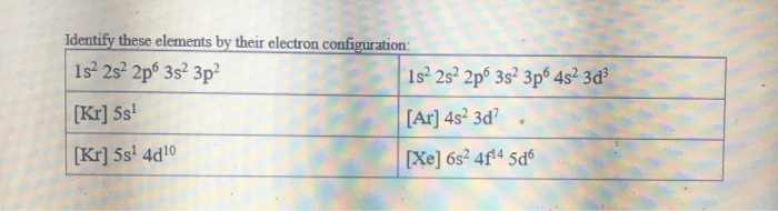 Solved Name: Practice Problems in Electron Configuration Do | Chegg.com