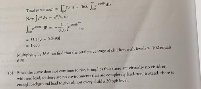 Solved (a) Approximately fit an exponential decay curve to | Chegg.com