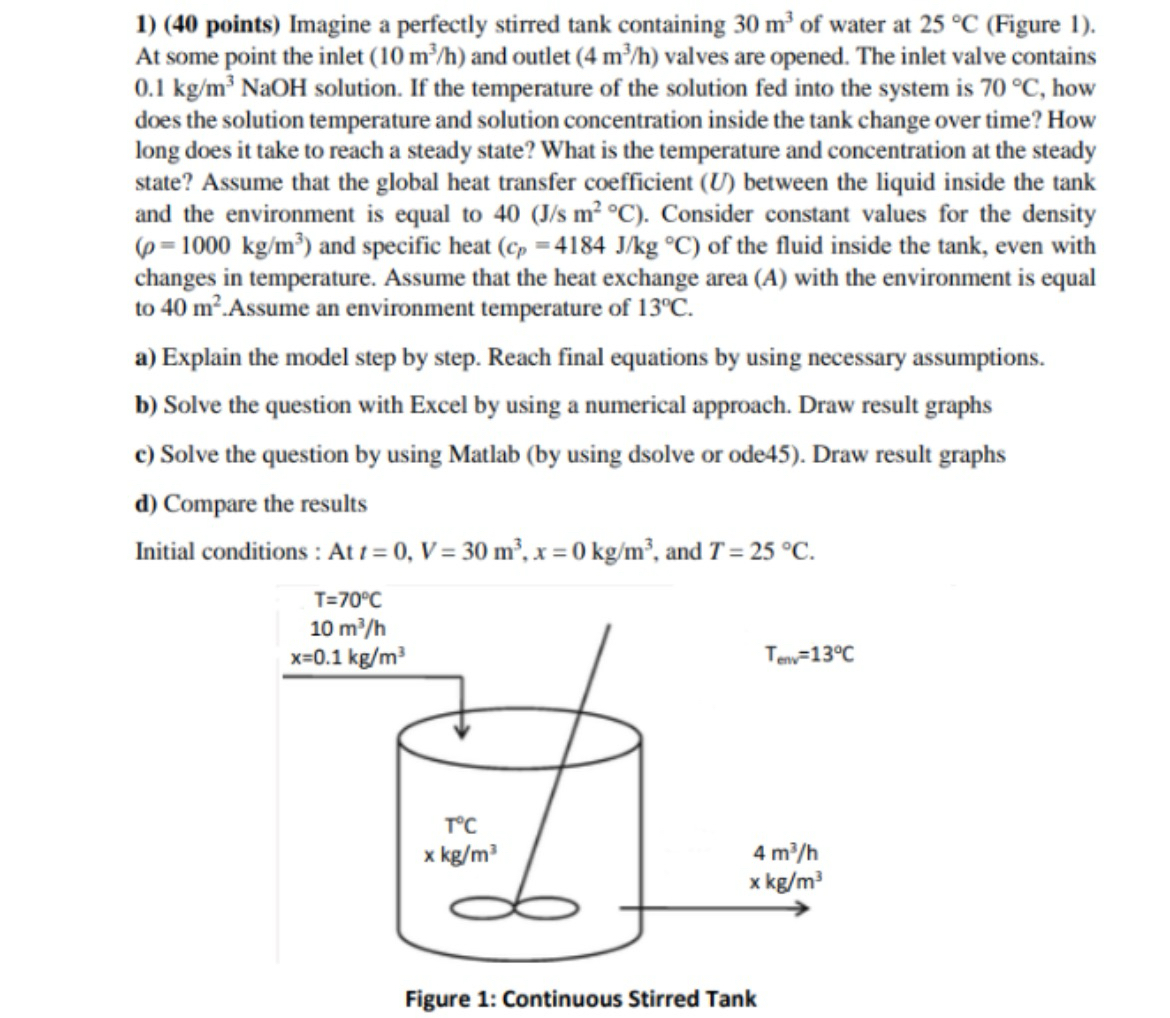 Solved ( 40 ﻿points) ﻿Imagine a perfectly stirred tank | Chegg.com