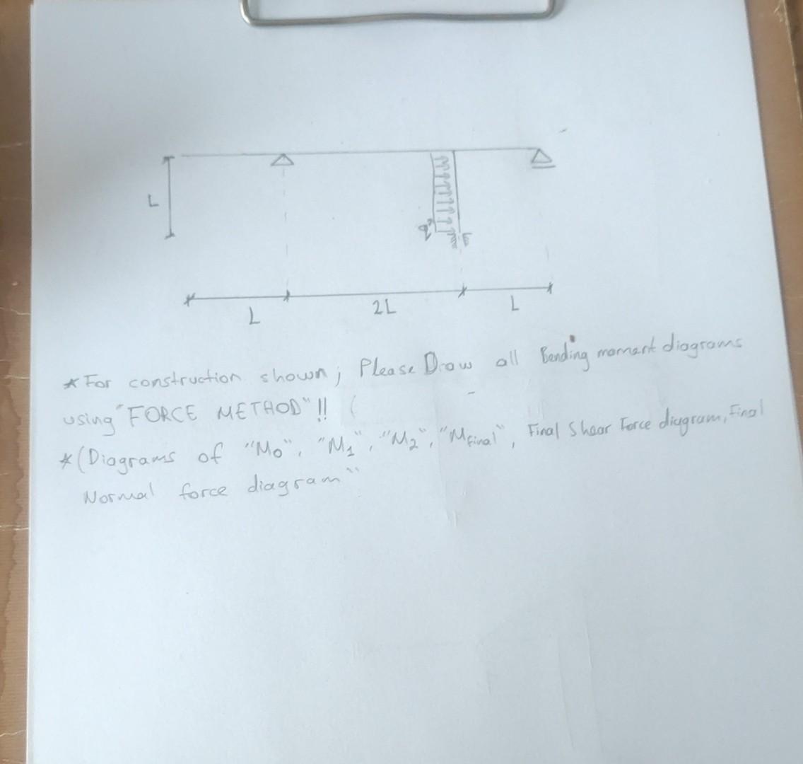 Please Use Force Method !! 1. Choose the basic | Chegg.com