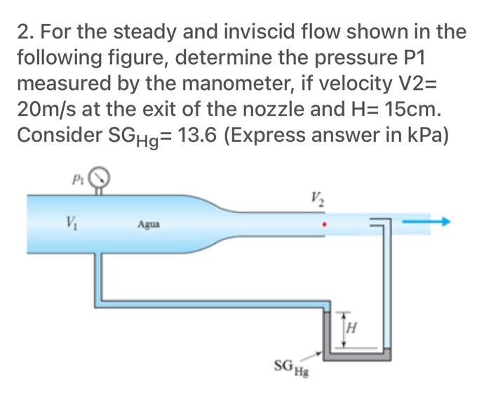 Solved 2. For the steady and inviscid flow shown in the | Chegg.com