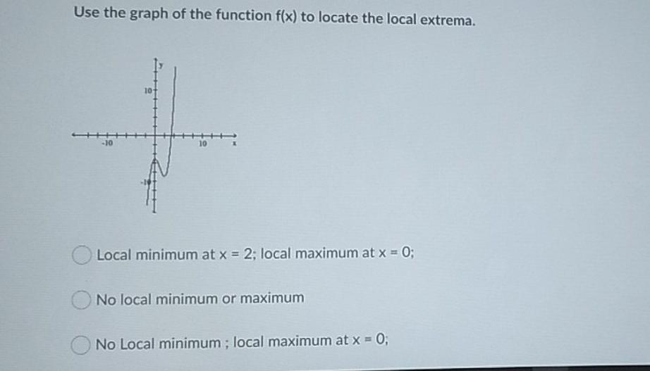 Solved Use the graph of the function f(x) to locate the | Chegg.com