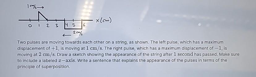 Solved Two pulses are moving towards each other on a string, | Chegg.com