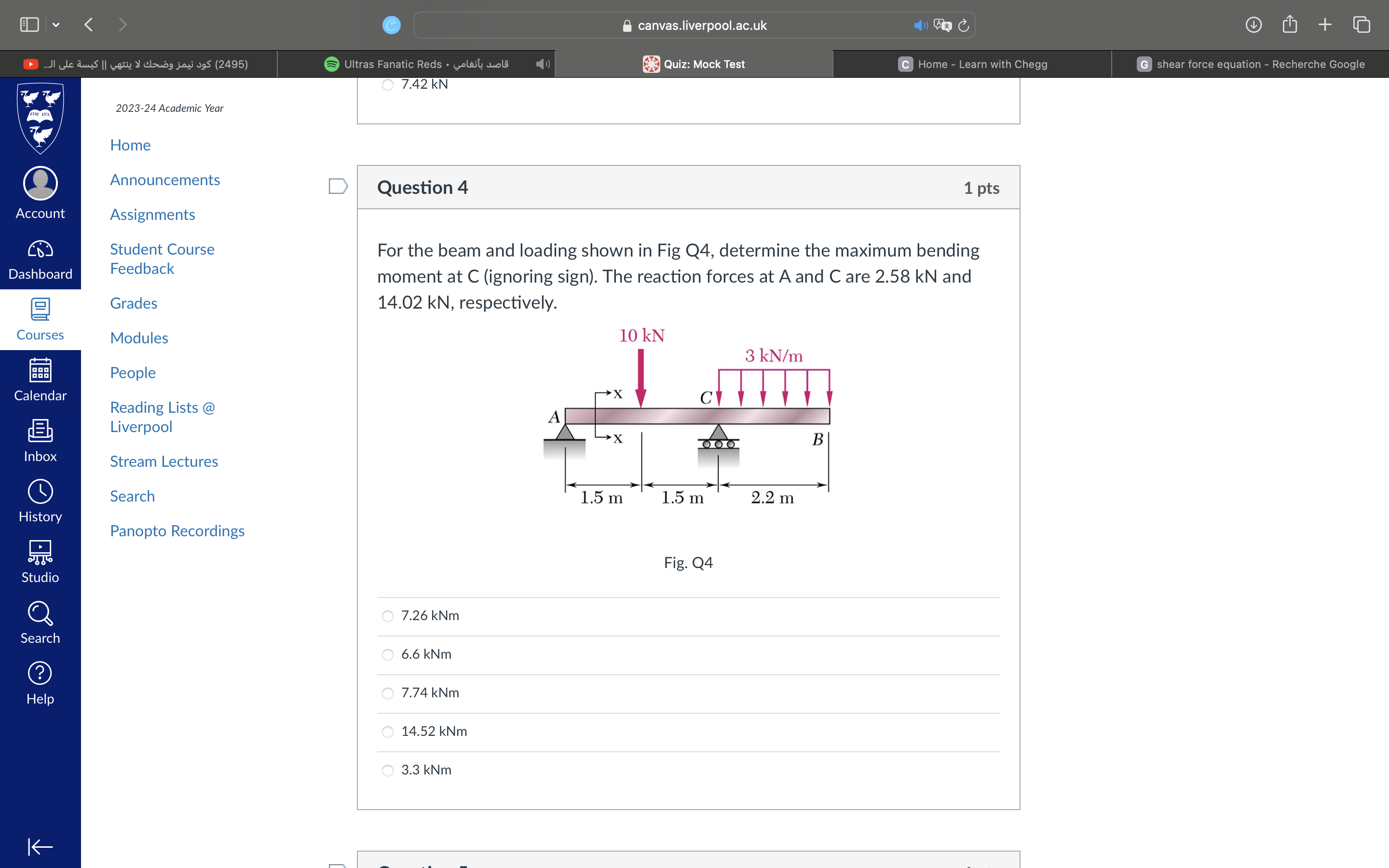 Solved Question 41 ﻿ptsFor the beam and loading shown in Fig | Chegg.com