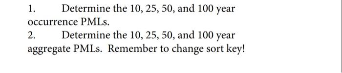 ELT (Event Loss Table)YLT (Year Loss | Chegg.com