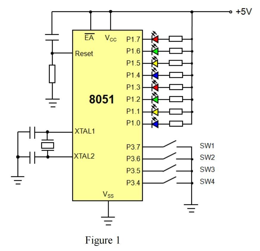 Solved Connect one sets of 8-LED bank to Port 1, while 4 | Chegg.com