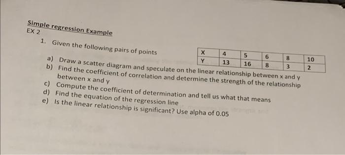 Solved Simple regression Example EX 2 1. Given the following | Chegg.com