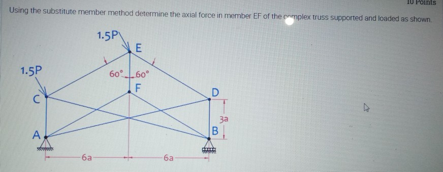 Solved 10 Points Using the substitute member method | Chegg.com
