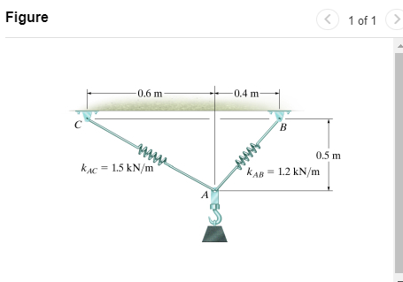 Solved The 30-kg block is supported by two springs having | Chegg.com