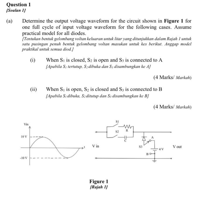 Solved Determine the output voltage waveform for the circuit | Chegg.com