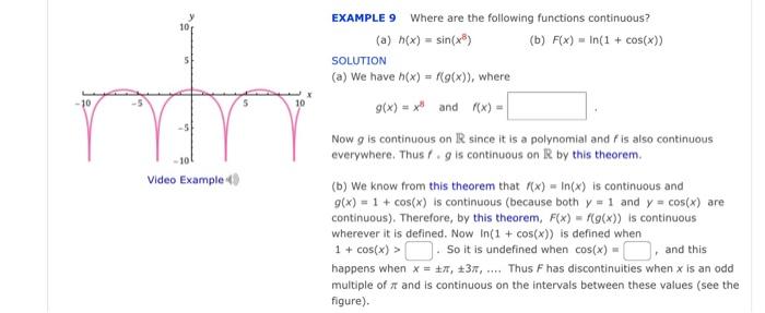 Solved EXAMPLE 9 Where are the following functions | Chegg.com