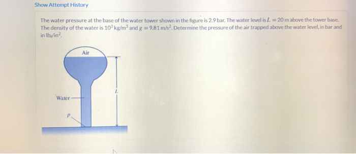 Solved Show Attempt History The water pressure at the base | Chegg.com