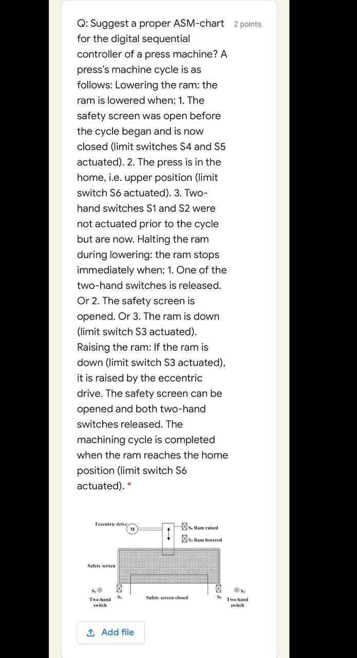 Solved Q: Suggest a proper ASM-chart 2 points for the | Chegg.com