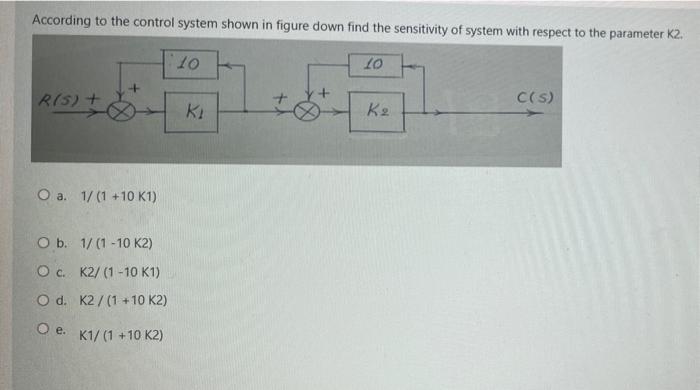 Solved According to the control system shown in figure down | Chegg.com