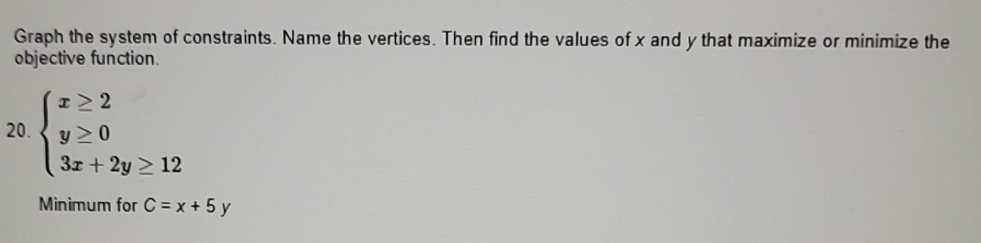 Solved Graph the system of constraints. Name the vertices. | Chegg.com