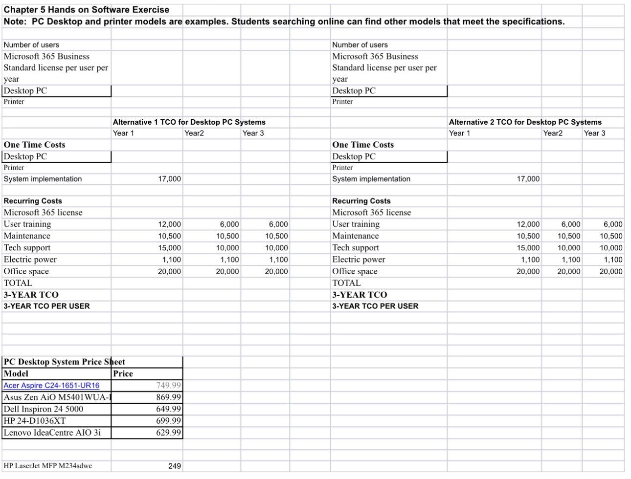 Solved Chapter 5 ﻿Hands-on MIS Improving Decision Making: | Chegg.com