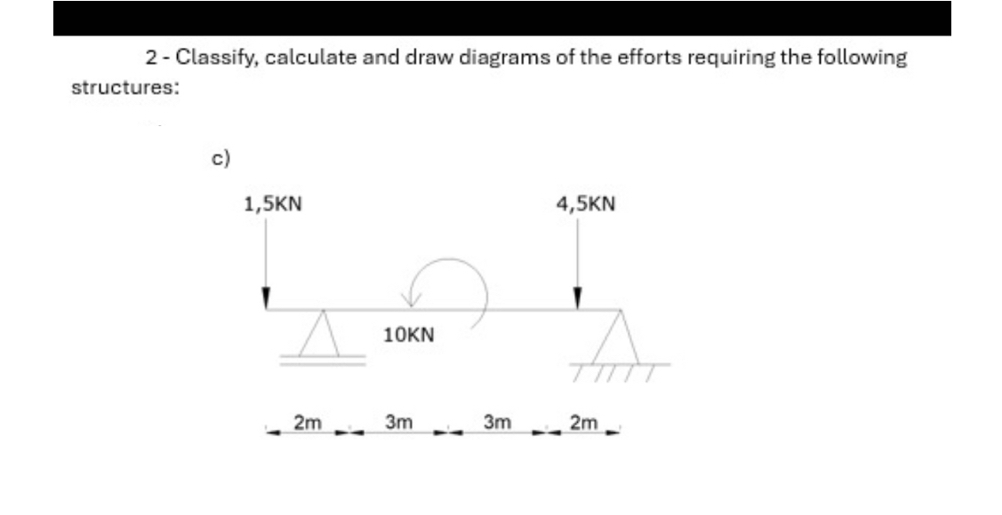 Solved 2 - ﻿Classify, calculate and draw diagrams of the | Chegg.com