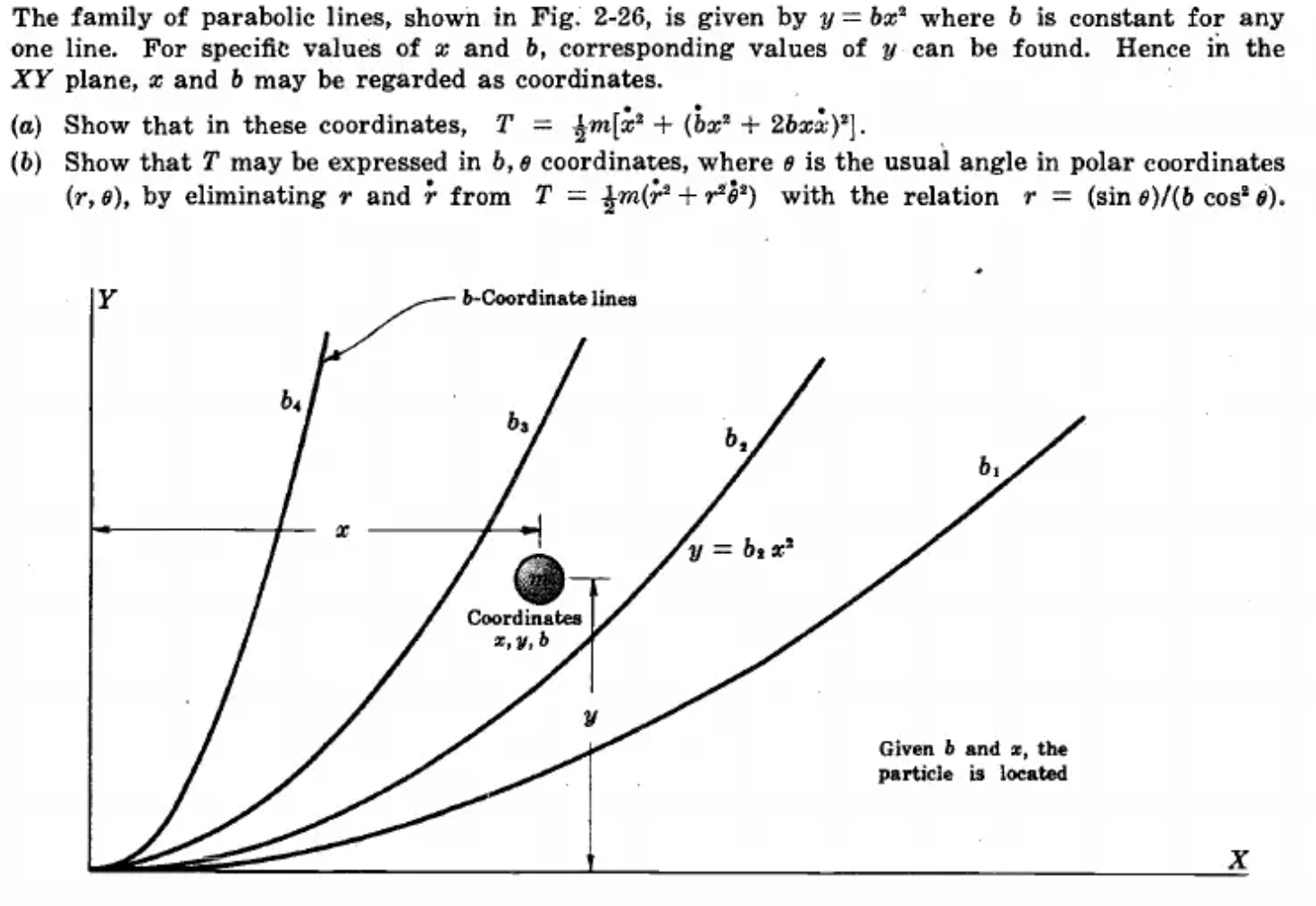 Solved The family of parabolic lines, shown in Fig. 2-26, | Chegg.com
