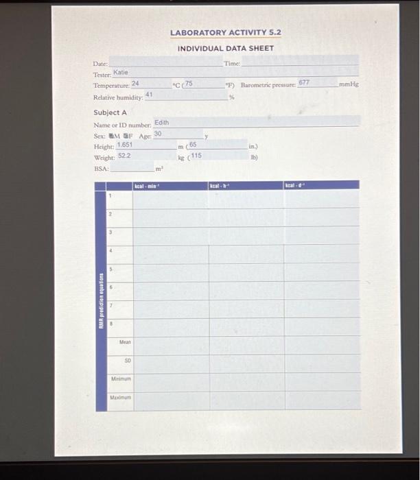 LABORATORY ACTIVITY 5.2 INDIVIDUAL DATA SHEET Date: | Chegg.com