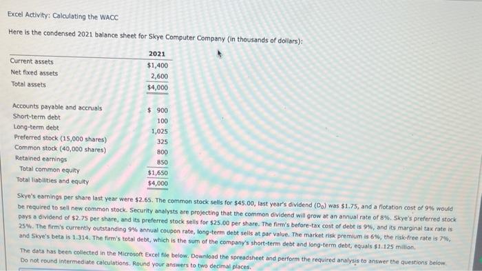 Solved Excel Activity: Calculating the WACC Here is the | Chegg.com