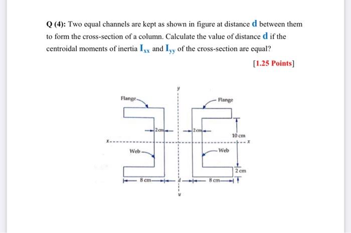 Solved Q (4): Two equal channels are kept as shown in figure | Chegg.com
