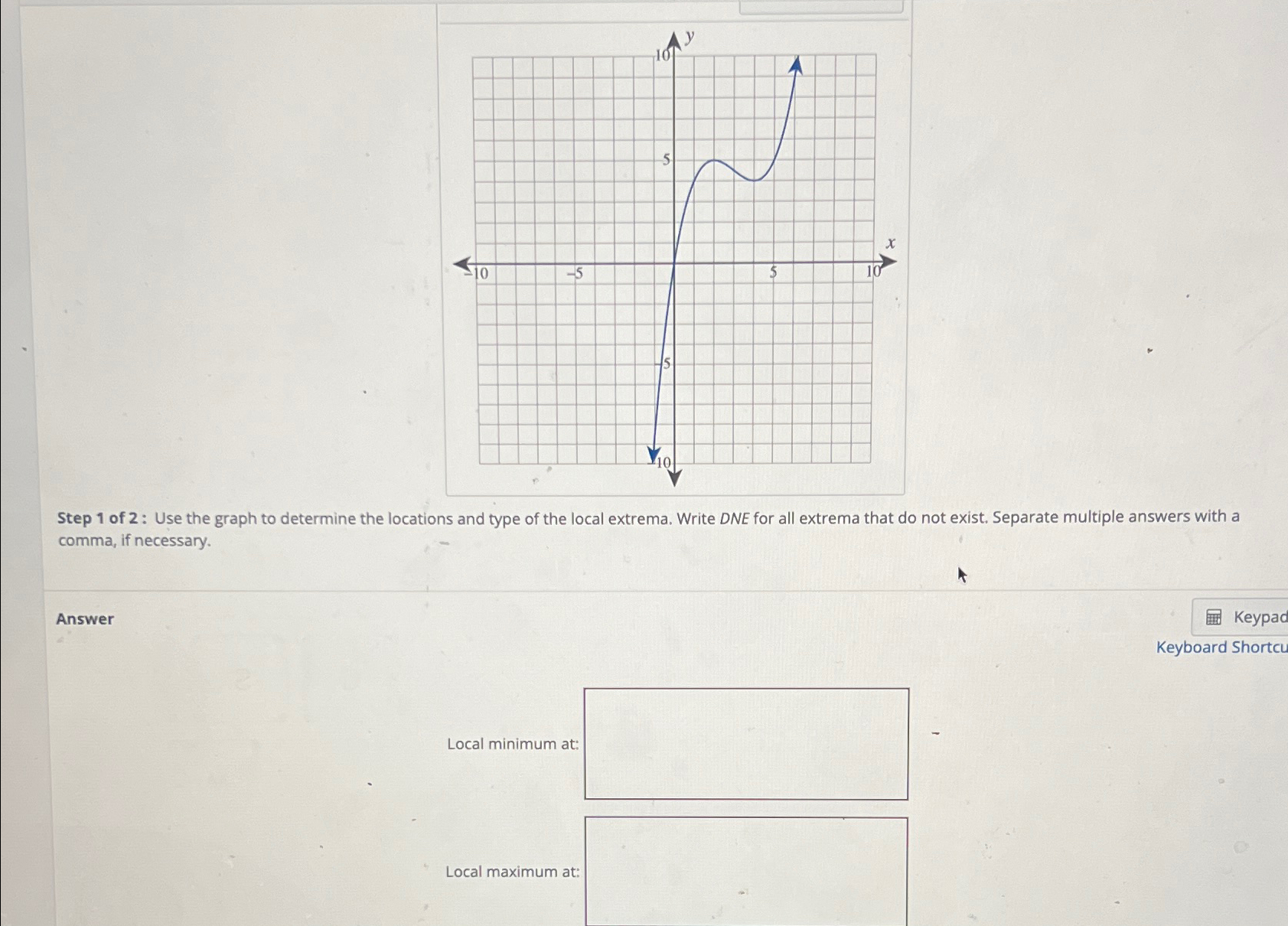 Solved Step 1 ﻿of 2: Use the graph to determine the | Chegg.com