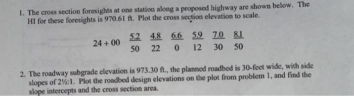 Solved 2. The roadway subgrade elevation is 973.30 ft., the | Chegg.com