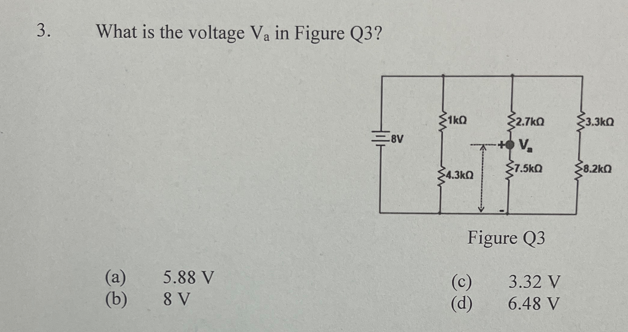 Solved What is the voltage Va ﻿in Figure Q 3 ?(a) 5.88 | Chegg.com
