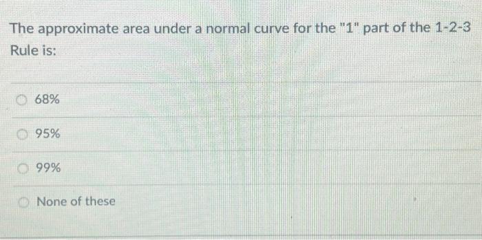 The approximate area under a normal curve for the "1" | Chegg.com