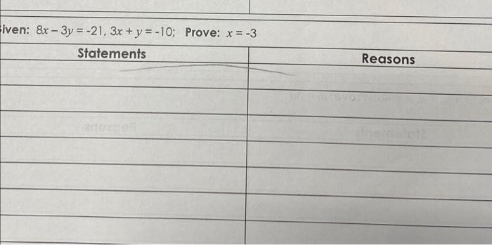 Solved iven: 8x - 3y = -21, 3x + y = -10; Prove: x = -3 | Chegg.com