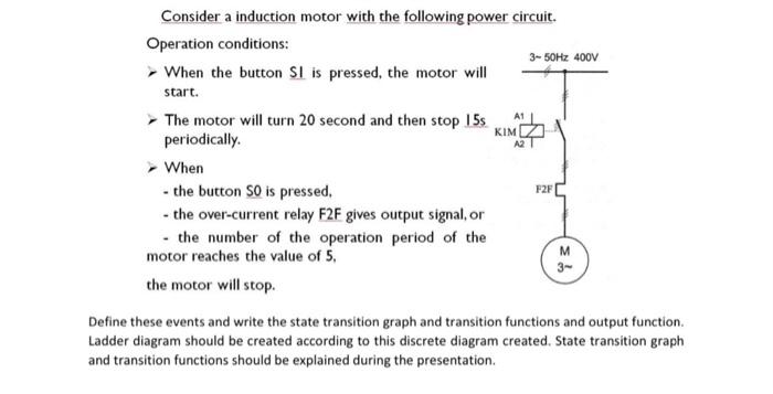 Solved Consider a induction motor with the following power | Chegg.com