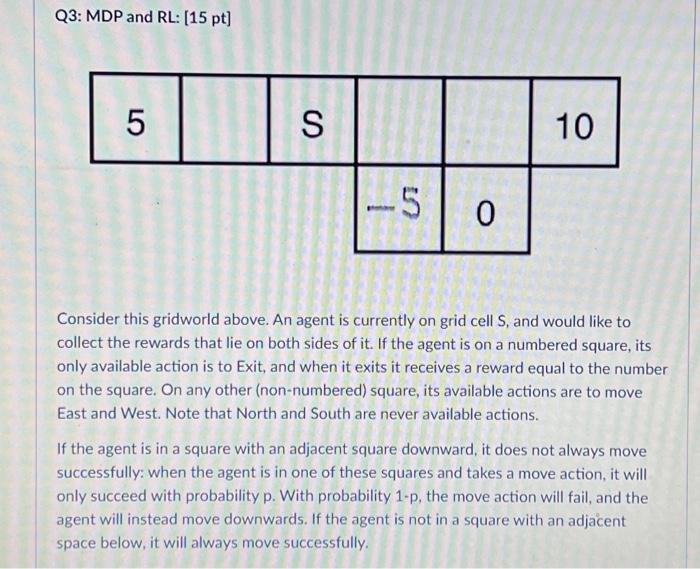 Solved Q3: MDP and RL: [15 pt] Consider this gridworld | Chegg.com