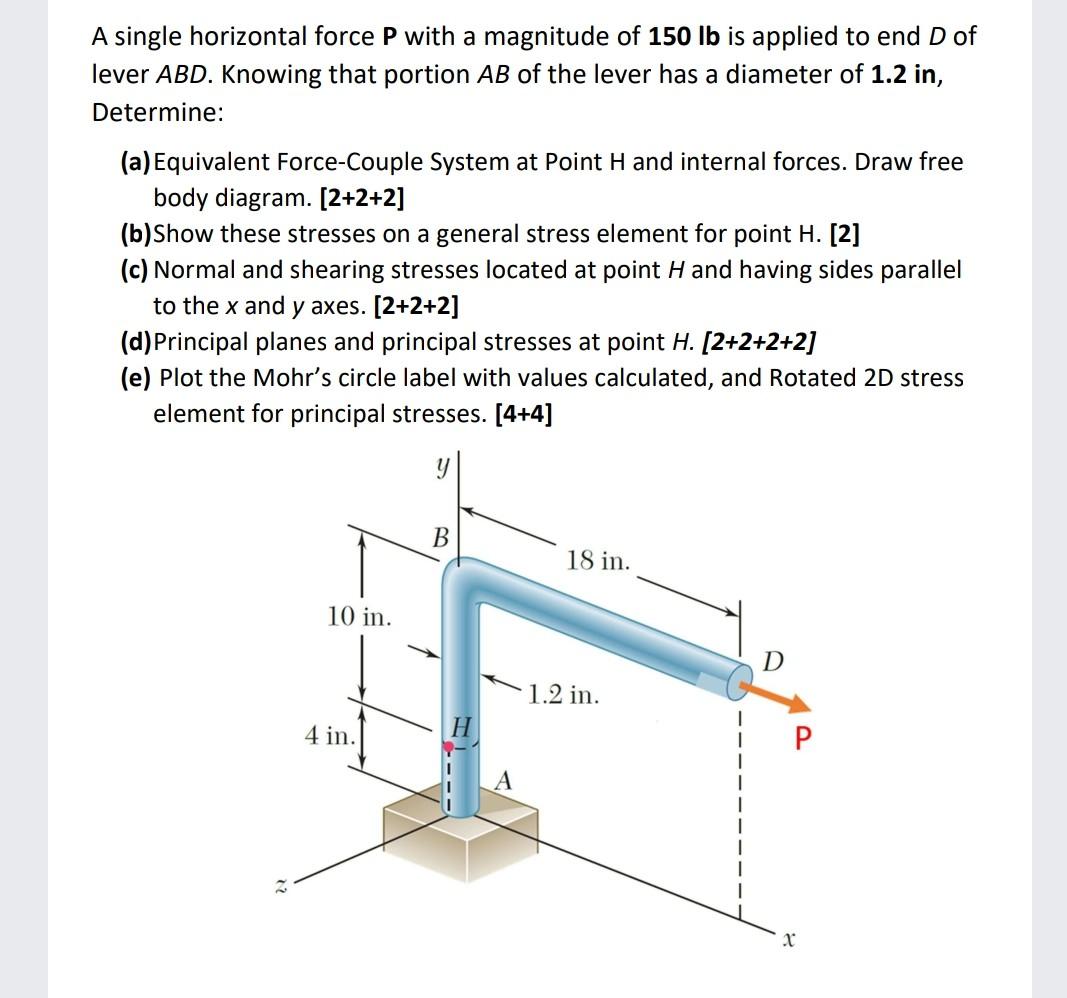Solved A single horizontal force P with a magnitude of 150lb | Chegg.com