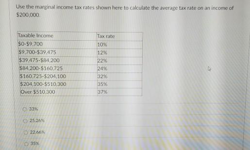 Solved Use the marginal income tax rates shown here to | Chegg.com