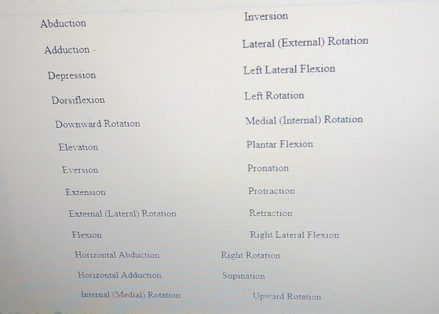Solved Inversion Abduction Adduction - Lateral (External) | Chegg.com