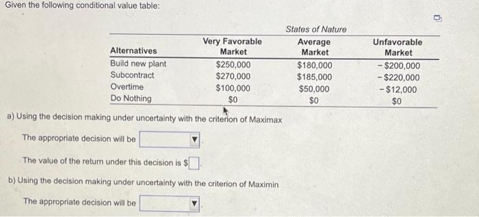 Given the following conditional value table: a) Using | Chegg.com