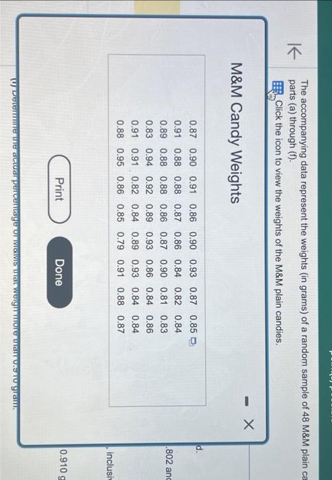 Solved The accompanying data represent the weights (in | Chegg.com