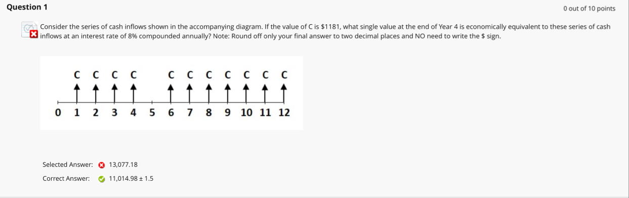 Solved Question 10 ﻿out of 10 ﻿pointsConsider the series of | Chegg.com