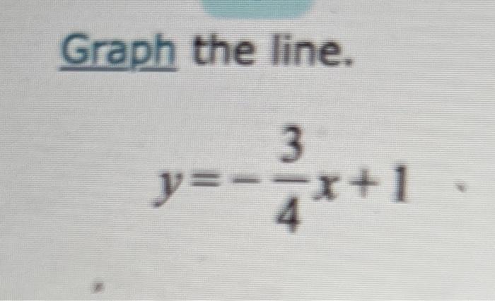 Solved Graph the line. y=−43x+1 | Chegg.com