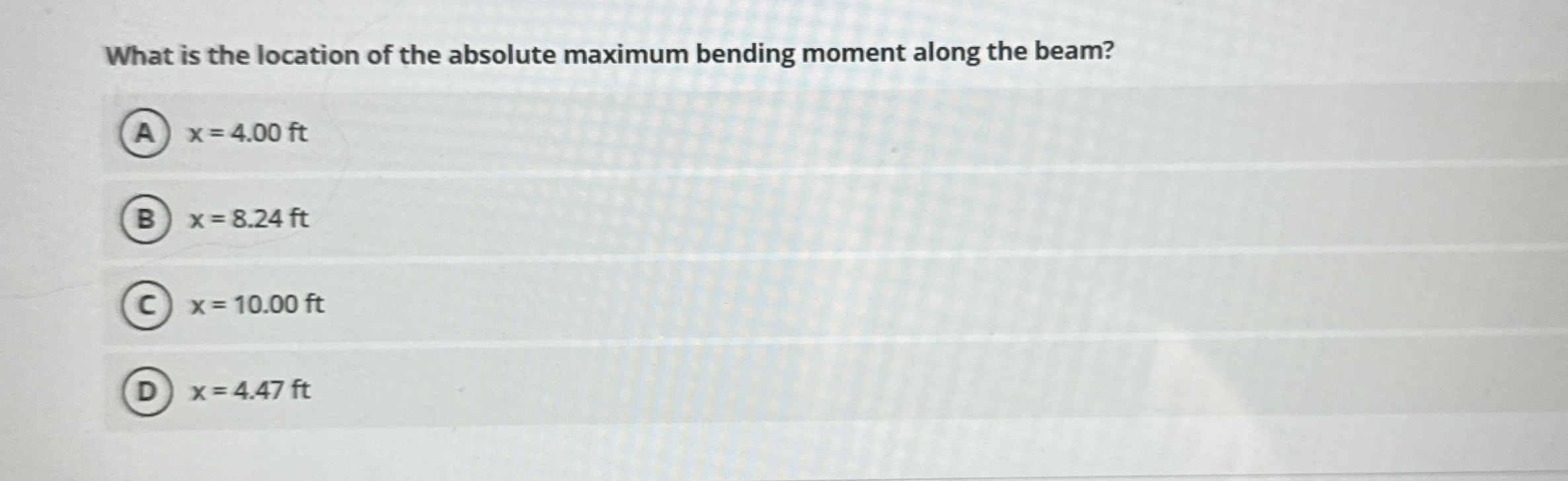 Solved What is the location of the absolute maximum bending | Chegg.com