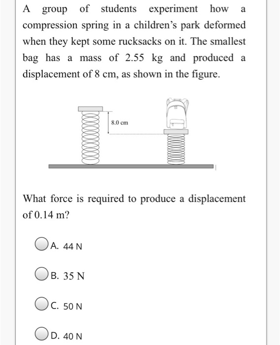 Solved A group of students experiment how a compression | Chegg.com