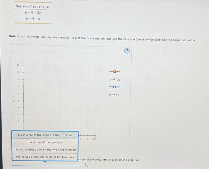 Solve the following system of equations for z and for | Chegg.com Solve the following system of equations for z and for | Chegg.com
