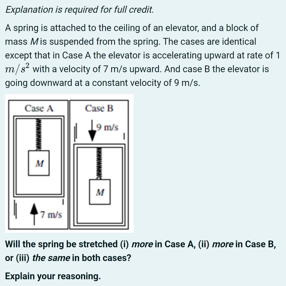 Solved Explanation is required for full credit.A spring is | Chegg.com