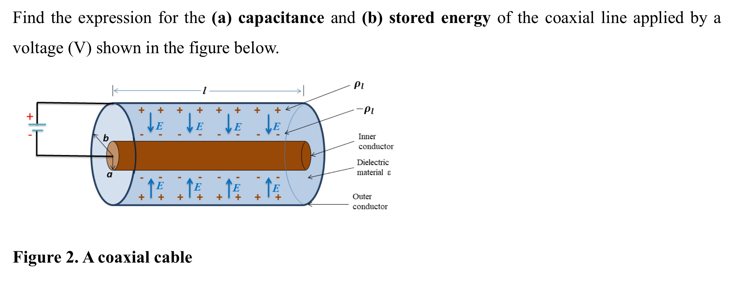 Solved Find the expression for the (a) ﻿capacitance and (b) | Chegg.com